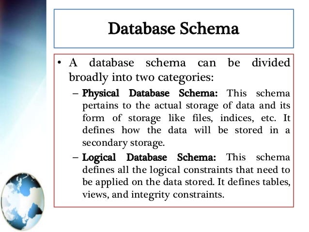 Introduction to RDBMS