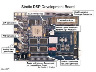 Unit I.fundamental of Programmable DSP | PDF