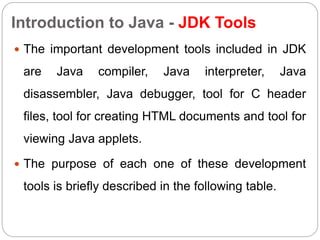 Basics of JAVA programming | PPT