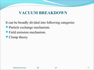 High Voltage engineering Unit-01 (As per AKTU) | PPT