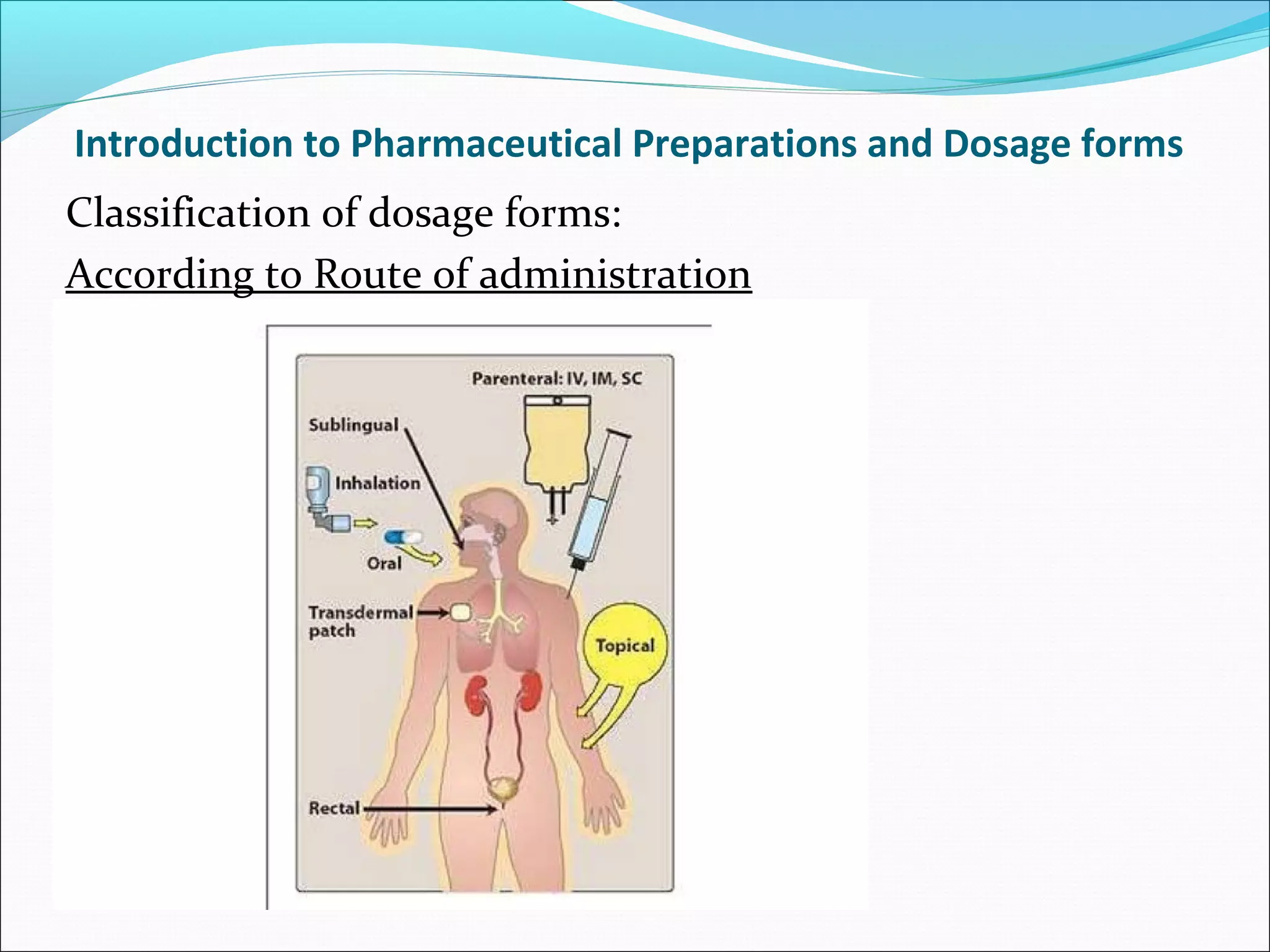 Drug Dosage Forms | PPT