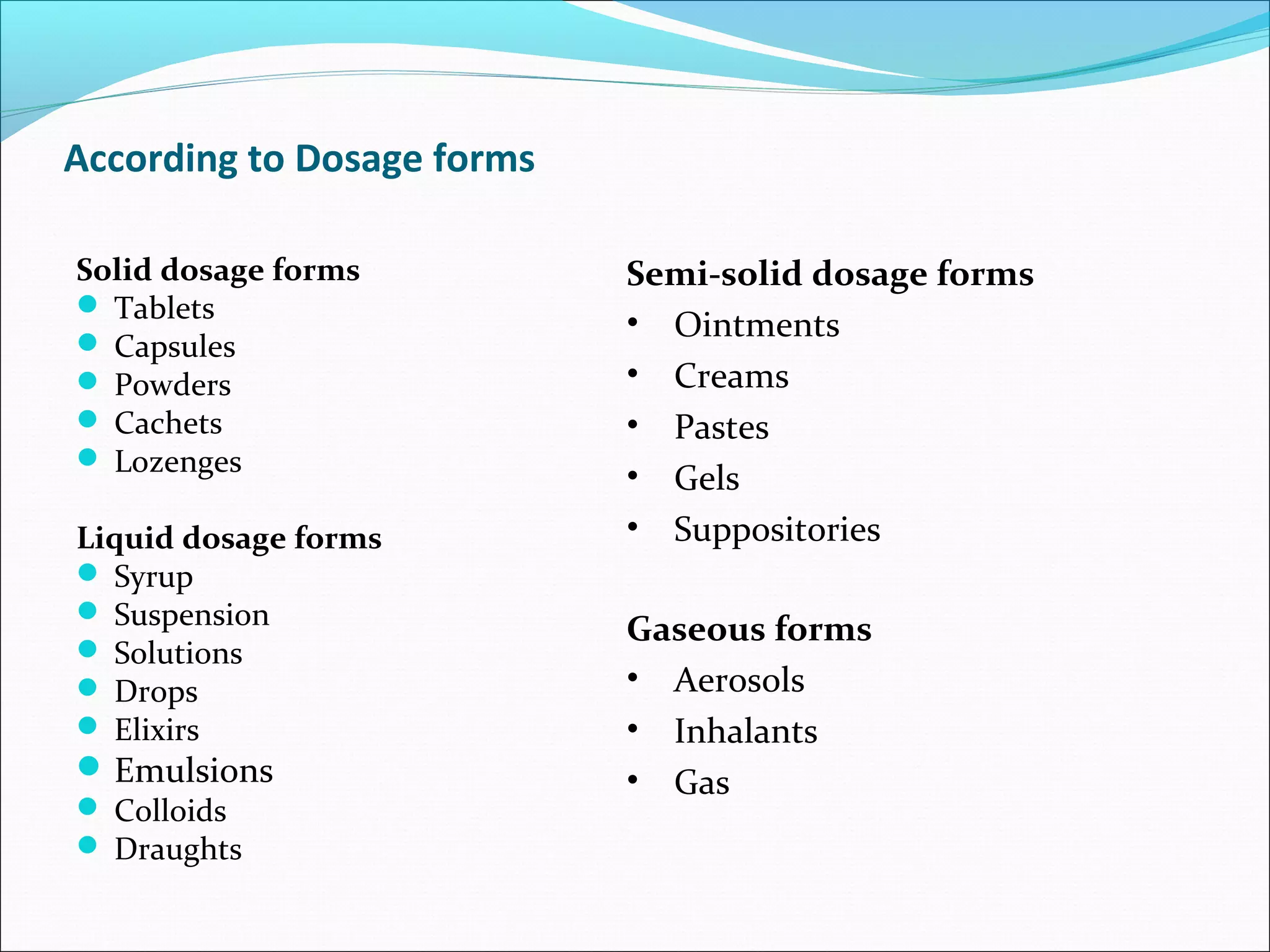 Drug Dosage Forms | PPT