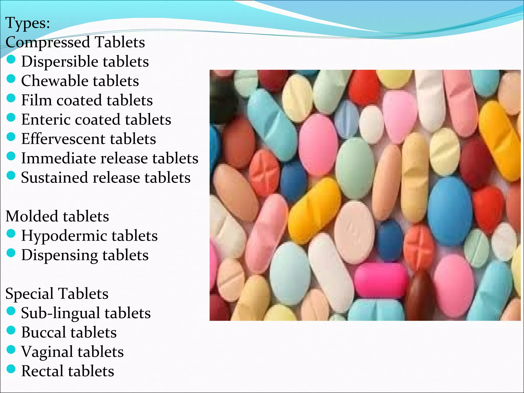 Drug Dosage Forms | PPT
