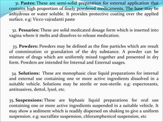 Drug Dosage Forms | PPT