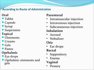 Drug Dosage Forms | PPT