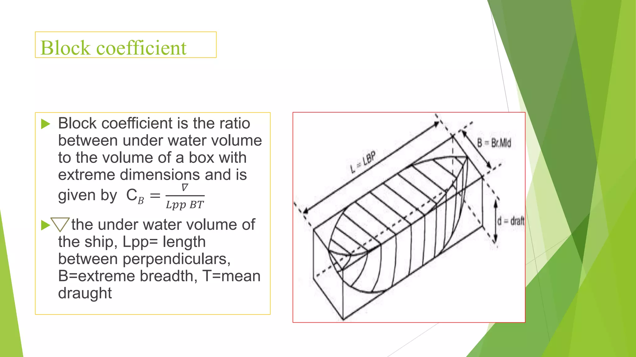 NAVAL ARCHITECTURE- GEOMETRY OF SHIP | PPTX