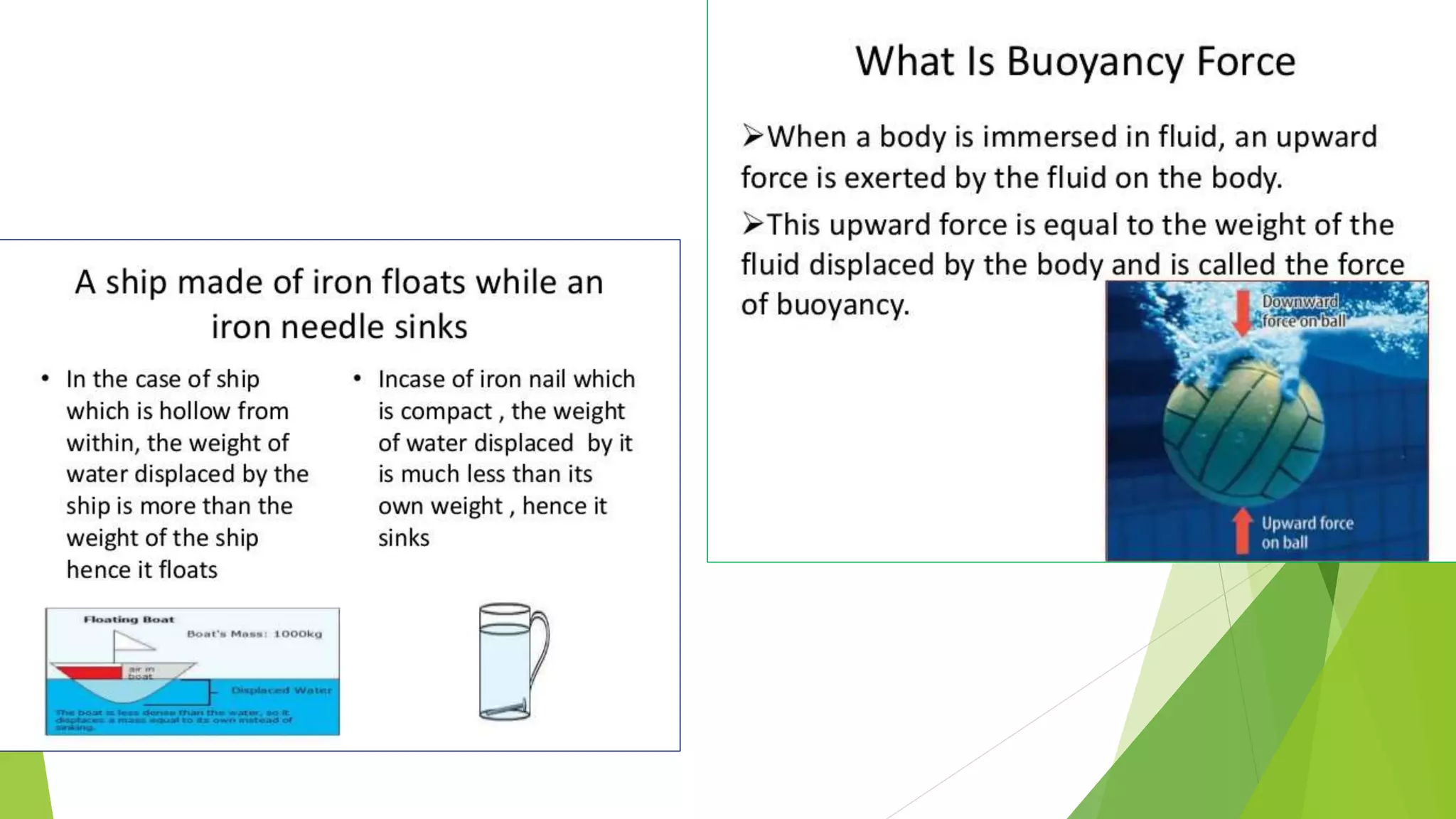 NAVAL ARCHITECTURE- GEOMETRY OF SHIP | PPTX