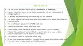 NAVAL ARCHITECTURE- GEOMETRY OF SHIP | PPTX