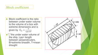 NAVAL ARCHITECTURE- GEOMETRY OF SHIP | PPTX