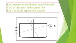 NAVAL ARCHITECTURE- GEOMETRY OF SHIP | PPTX