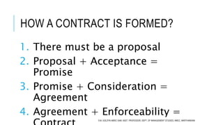 Formation of a Contract | PPTX