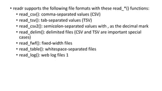 Unit I - introduction to r language 2.pptx