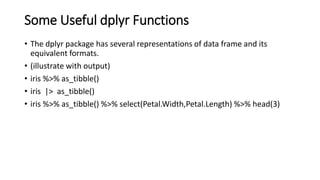 Unit I - introduction to r language 2.pptx