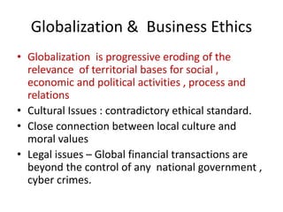 INTRODUCTION OF BUSINESS ETHICS | PPTX