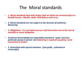 INTRODUCTION OF BUSINESS ETHICS | PPTX