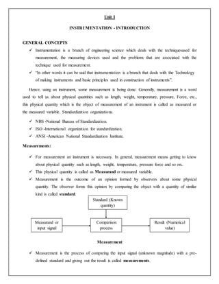 Unit i | PDF