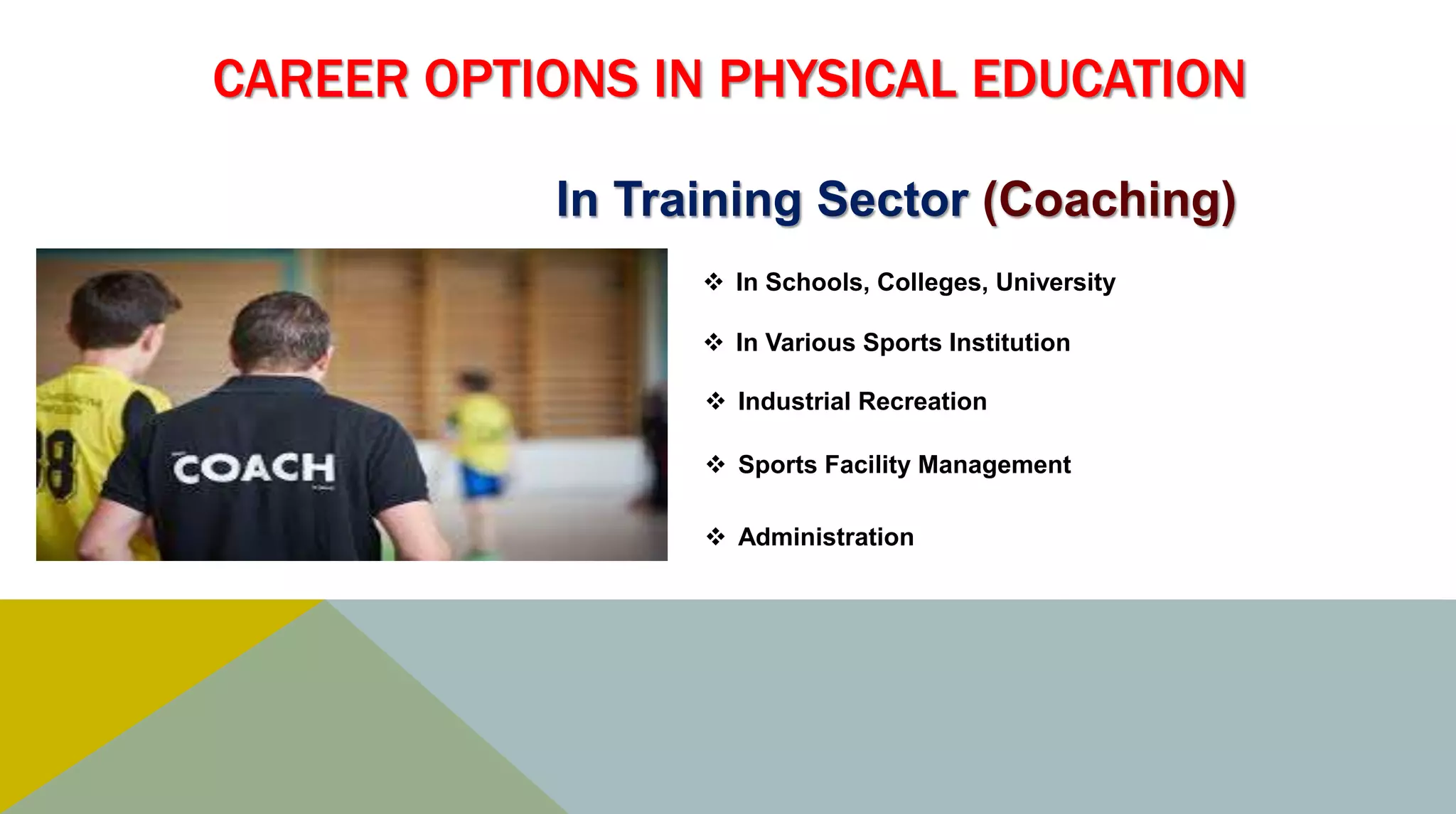 Class 11 Physical Education | PPTX