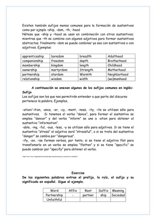 Unit I. La palabra y su morfología | PDF