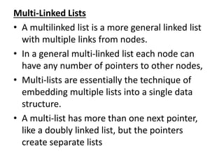 DS - Application of List | PPTX