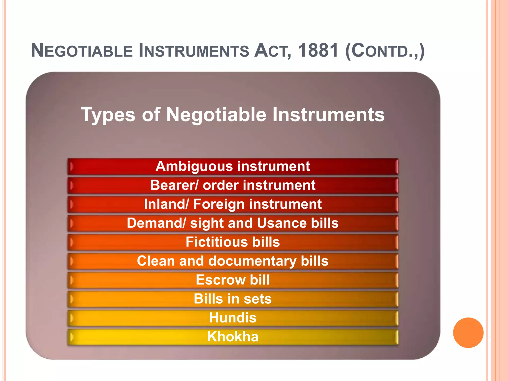 Indian Banking and Financial System | PPTX