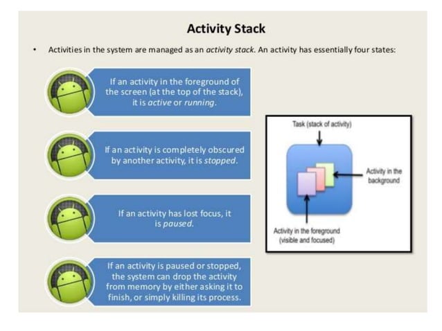 Unit I- ANDROID OVERVIEW.ppt