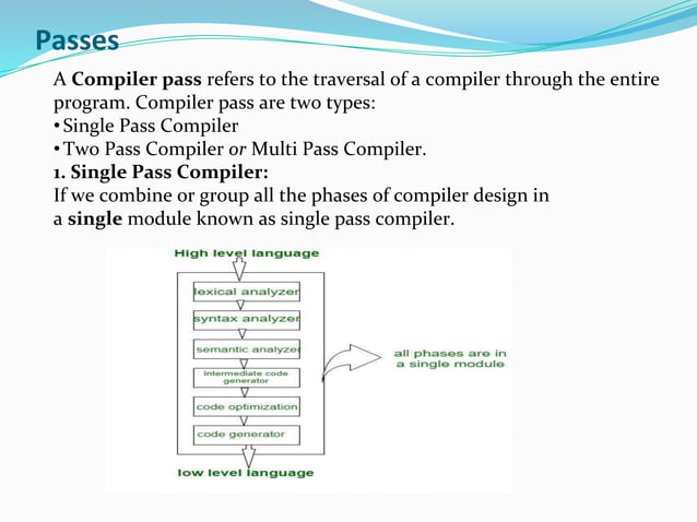 Introduction to Compilers | PPTX