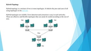 Unit I Networking.pptx