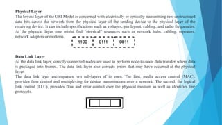 Unit I Networking.pptx