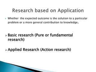 Business Research , definition, significance .pptx