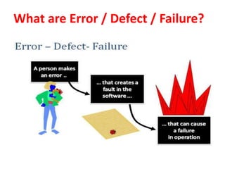 Introduction to Software Engineering and Software Process Models | PPTX