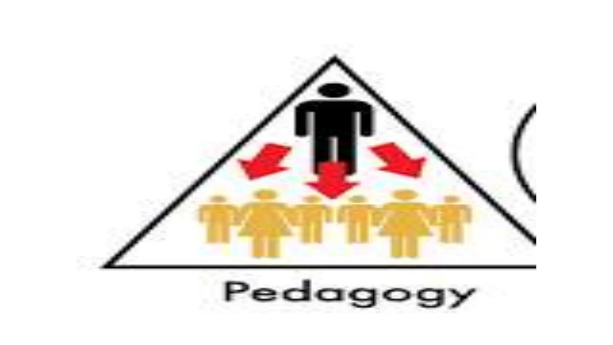 UNIT I_ Paradigm Shift from Pedagogy to Andragogy to Heutagogy ...