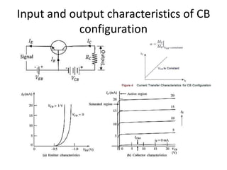 Basic fundamental concepts of Bipolar Junction Transistor | PPTX