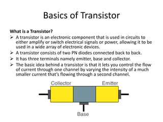 Basic fundamental concepts of Bipolar Junction Transistor | PPTX