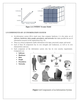 IT8073 _Information Security _UNIT I Full notes | PDF