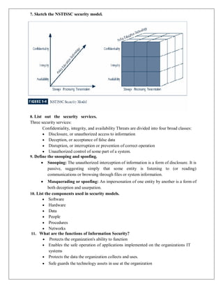 IT8073 _Information Security _UNIT I Full notes | PDF