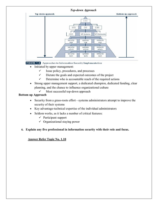 IT8073 _Information Security _UNIT I Full notes | PDF