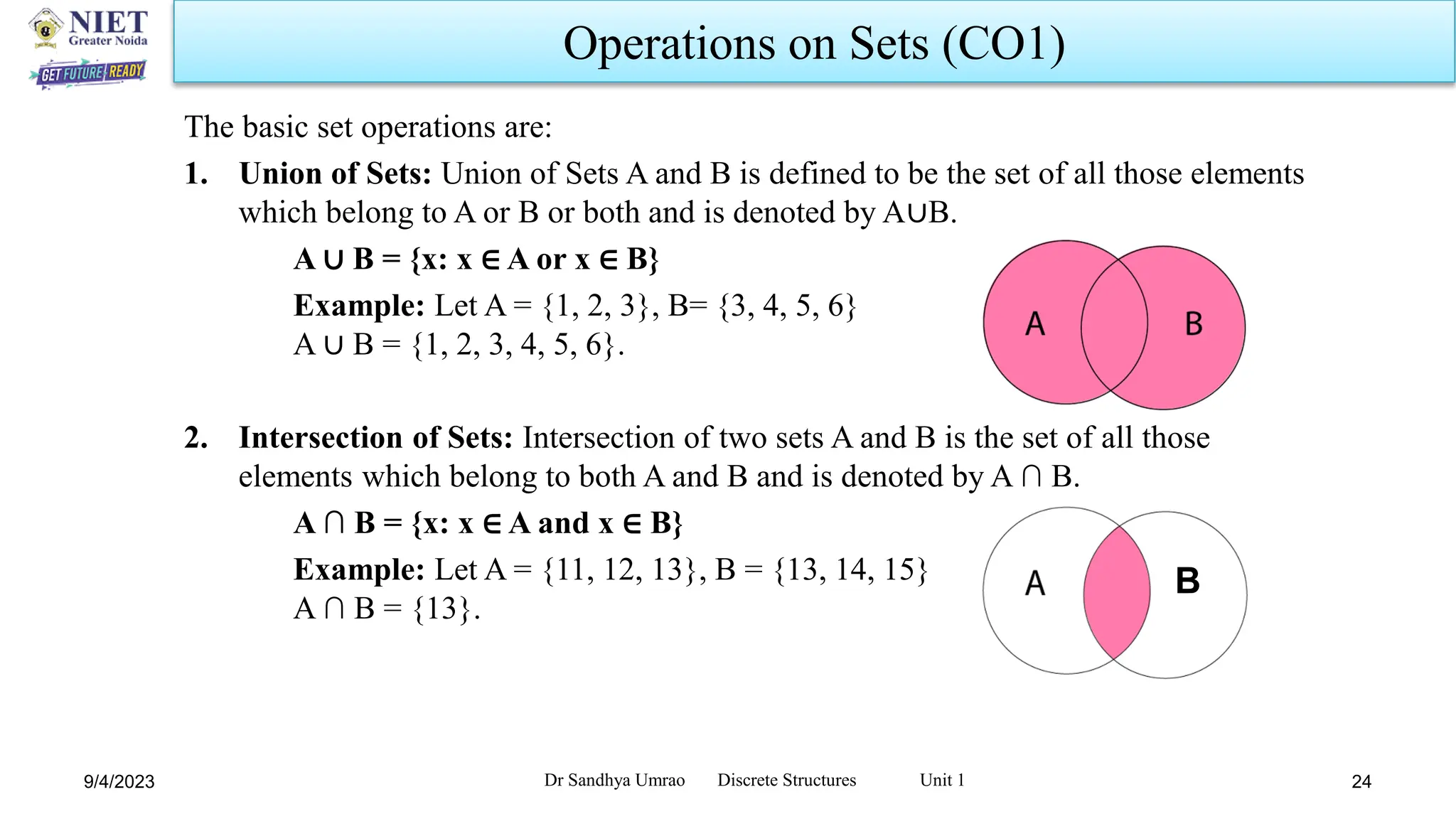 Set Theory, Relations,Functions (Discrete Structures) | PDF