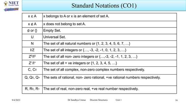 Set Theory, Relations,Functions (Discrete Structures) | PDF