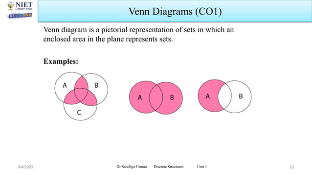 Set Theory, Relations,Functions (Discrete Structures) | PDF