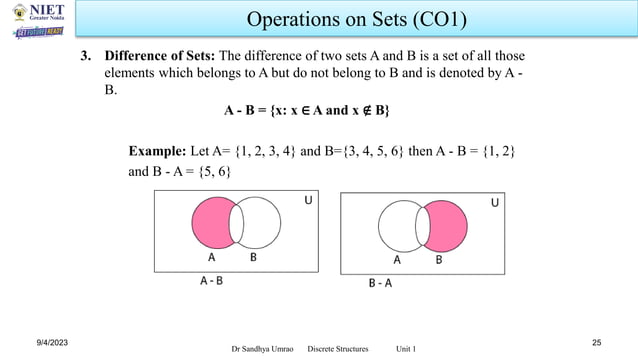 Set Theory, Relations,Functions (Discrete Structures) | PDF
