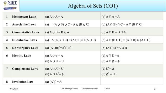 Set Theory, Relations,Functions (Discrete Structures) | PDF