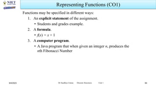 Set Theory, Relations,Functions (Discrete Structures) | PDF