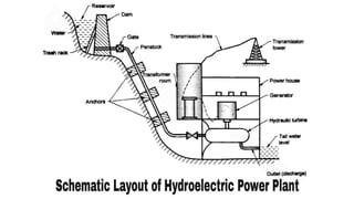 INTRODUCTION TO POWER GENERATION EQUIPMENT DESIGN | PPTX