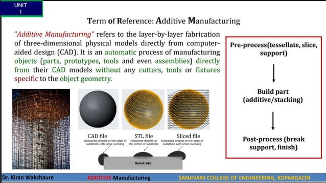 Introduction of Additive Manufacturing 1 | PPT