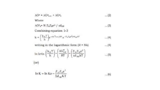 Chemical Kinetics and Catalysis -Absolute Reaction Rate Theory in ...