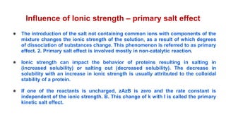 Chemical Kinetics and Catalysis -Absolute Reaction Rate Theory in ...