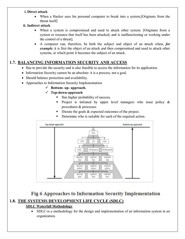 IT8073_Information Security_UNIT I _.pdf
