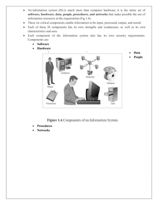 IT8073_Information Security_UNIT I _.pdf