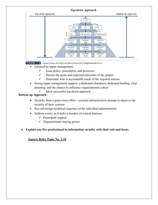 IT8073_Information Security_UNIT I _.pdf