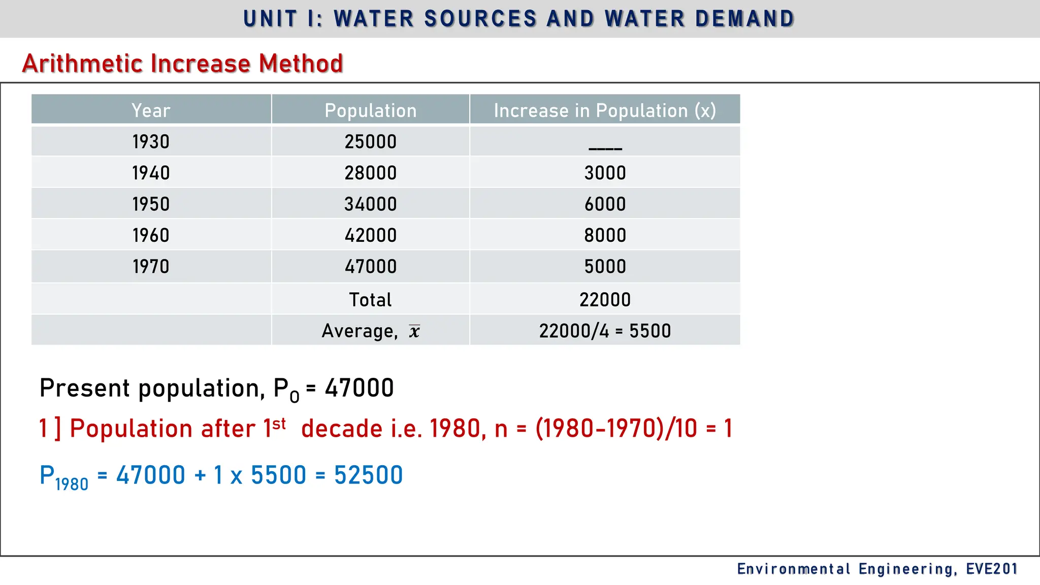 Introduction to Environmental Engineering | PDF